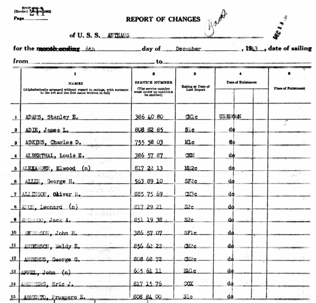 Why Isn't My Naval Family Member on all the Navy Muster Rolls? | WWII ...